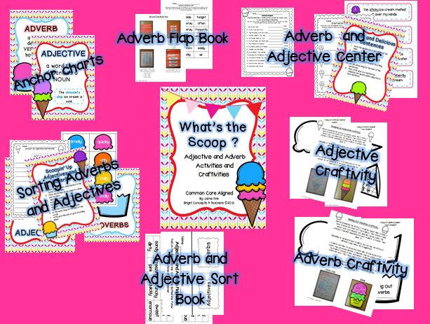 July 2013Bright Concepts 4 Teachers: Lesson Plans and Teaching ...