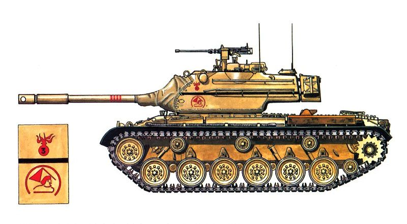 M47 Medium Tank/Tank Tempur Medium-Patton - Not Angka Lengkap