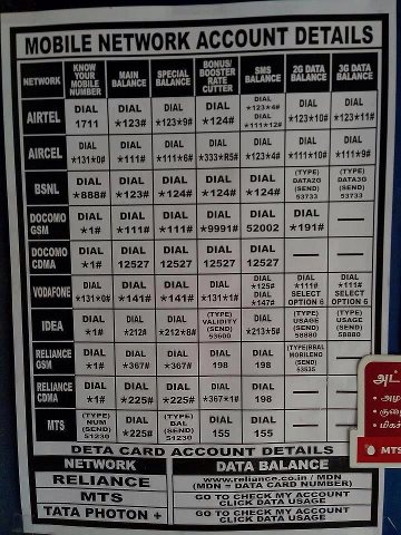 mobile tips and tricks ~ best posts