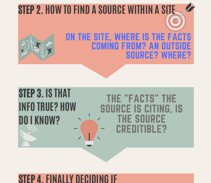 Source Evaluation Toolkit