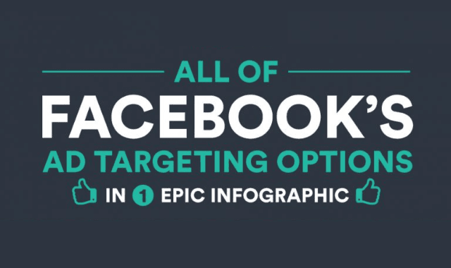 All Of Facebook's Ad Targeting Options In Epic #Infographic - Visualistan