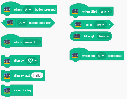 Tech and Writing blog by Sean McManus: How to use the micro:bit with ...