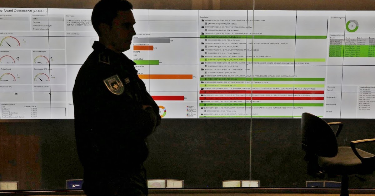 SAFEPLACE52: Preciso do INEM como funciona o 112