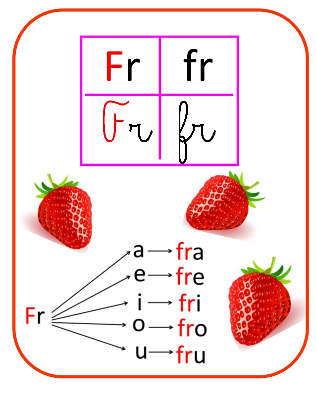 MATERIAL PARA SEGUNDO BÁSICO: abril 2020