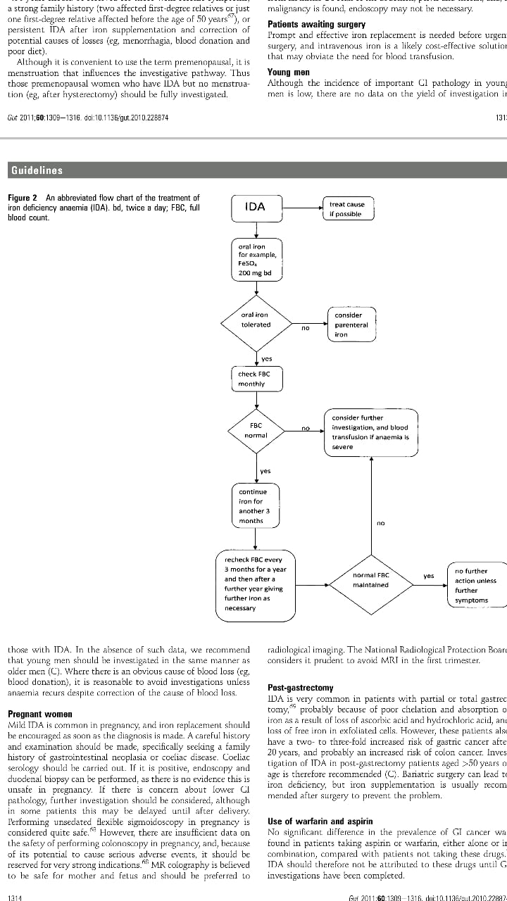 TREATMENT FOR IRON DEFICIENCY ANEMIA