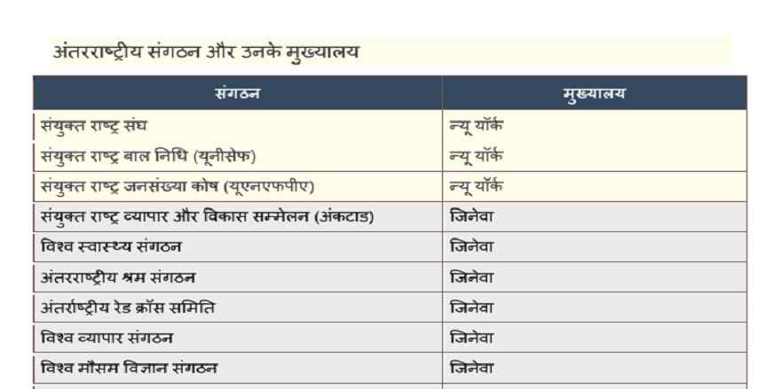 PDF Static GK Questions GK pdf-static-gk-questions-gk