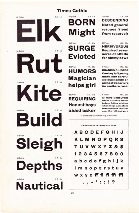 TYPOGRAPHY - EXERCISES