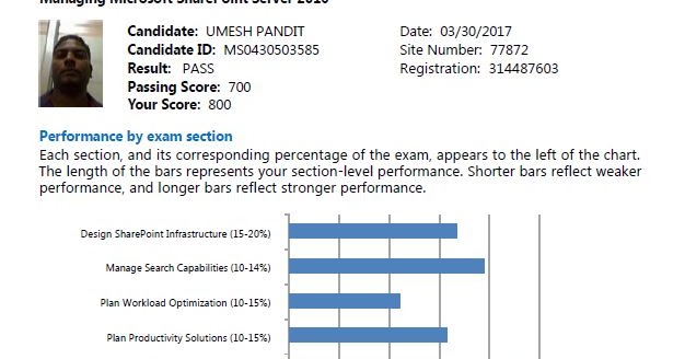 Microsoft Dynamics Products Tips and News!: Today I Passed the ... Microsoft Dynamics Products Tips and News!: Today I Passed the ...