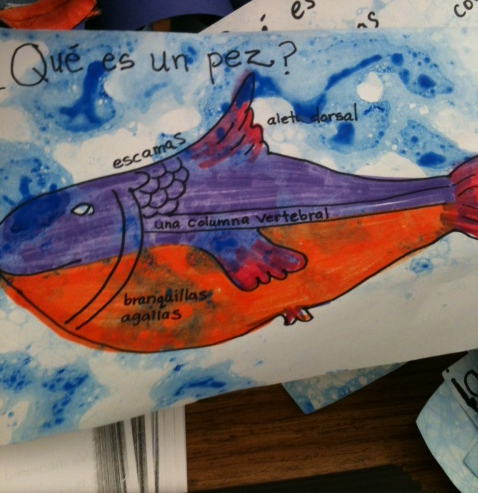 Substitute Preparedness #5: Art Attack - Journey of a Substitute Teacher