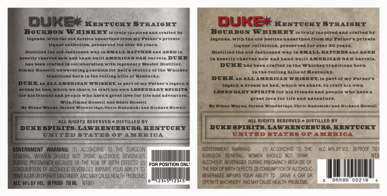 Sipp'n Corn®: The Duke v. Duke University – and what’s Wild Turkey got ...