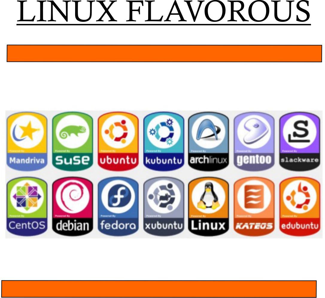 Basics Concepts Of Linux Operating Systems Open Source Linux Tech Blog Educate Yourself