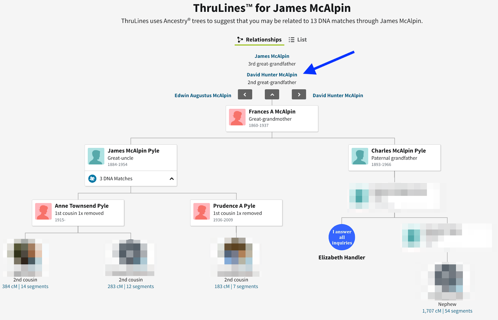 From Maine to Kentucky: Using AncestryDNA ThruLines