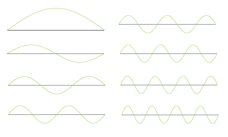 Don't shoot the piano tuner....: Octave stretching and tuning a piano