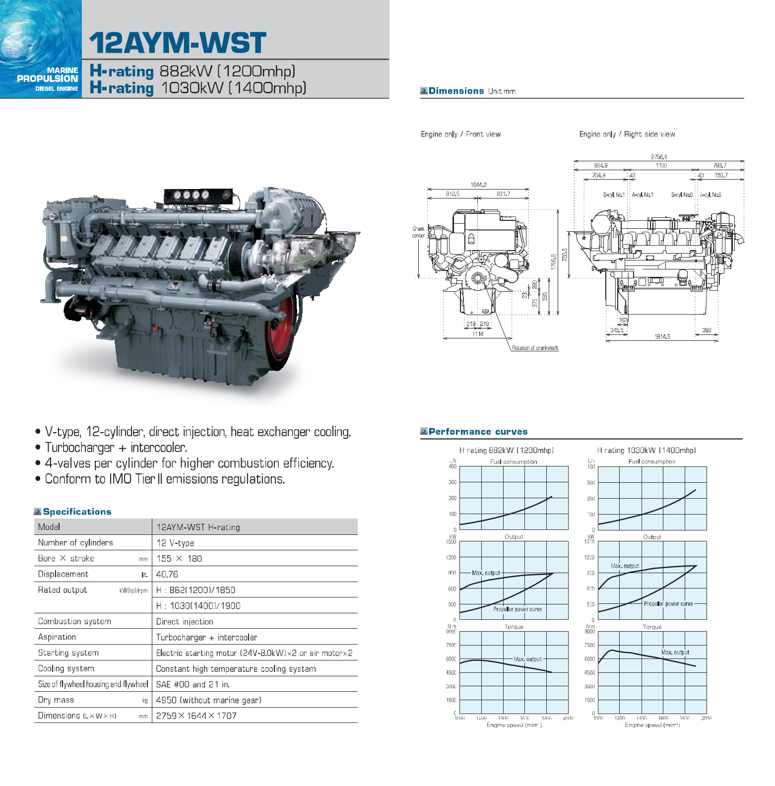 YANMAR Marine & Industrial Large Diesel Engine Product: 12AY series ...