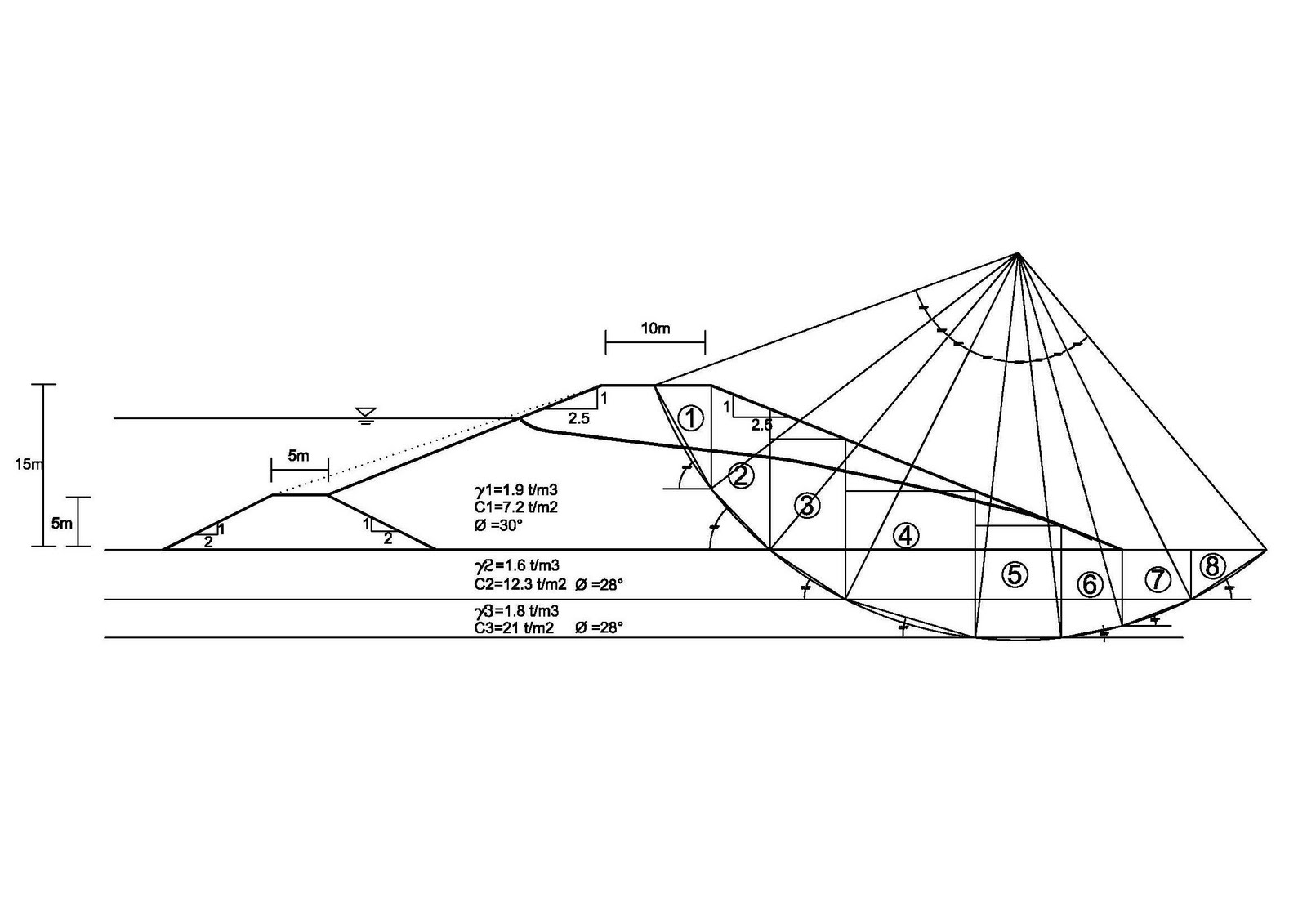 AlwinRaymondSoleman: Metode Fellenius