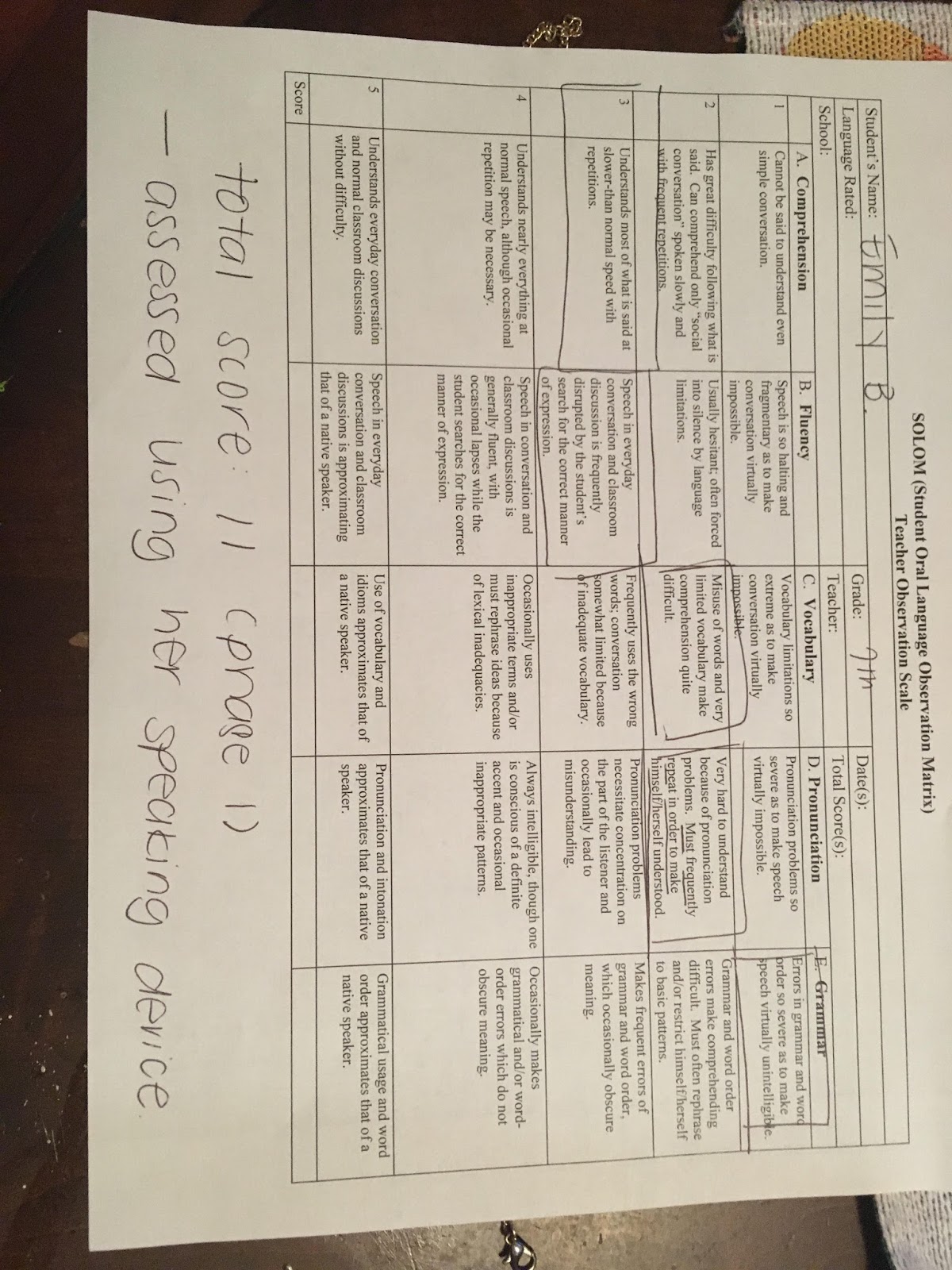 EDLI636: Diagnosis and Remediation of Literacy Disorders