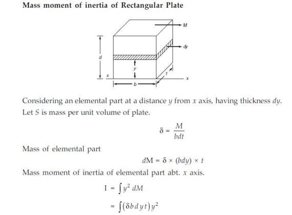 Vedupro: Mass Moment of Inertia, Mass Moment of Inertia of Circular ...