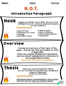 Introduction Paragraph Structure Example - Birthday Letter