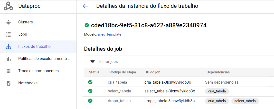 Como criar um Workflow no Cloud Dataproc