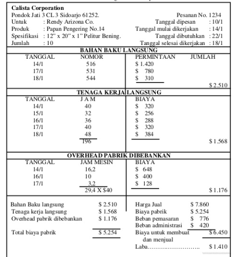 FORUM PENGANTAR AKUNTANSI 2 MINGGU KE - 11