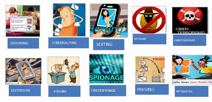 MANEJO DE REDES SOCIALES: CIBERDELITOS