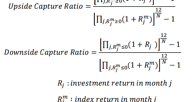 A Portfolio of my Work with Analytics, Finance and Technology ...