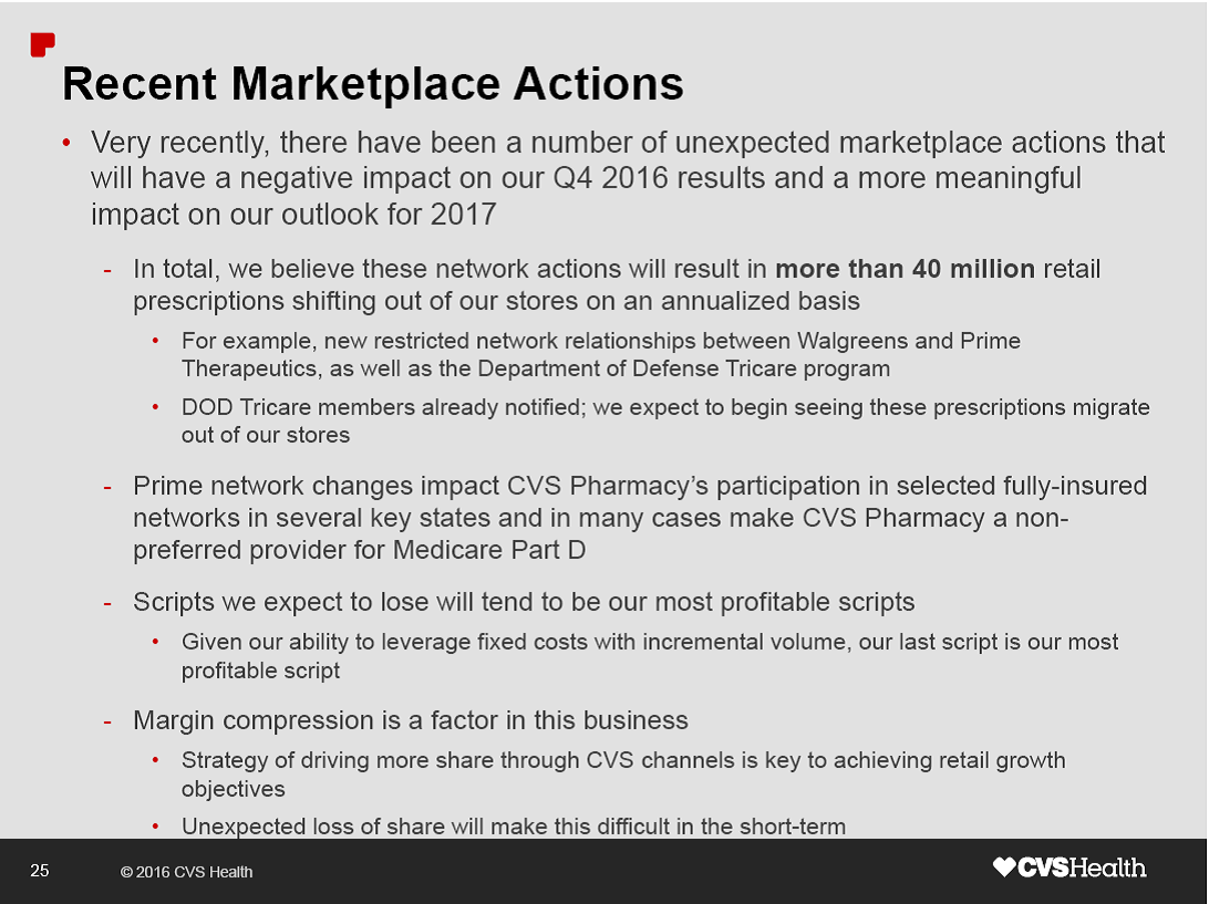 Drug Channels: CVS Drugstore Profits Suffer as Walgreens Partners Drug Channels: CVS Drugstore Profits Suffer as Walgreens Partners