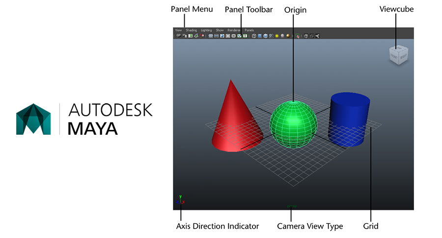 Interface Maya - Tutorial Autodesk Maya