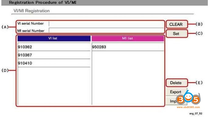 How to Register Nissan Consult 3 VI MI Serial Number? - Auto Diagnostic ...