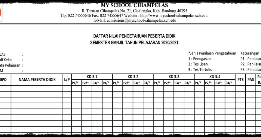 Format Penilaian Pengetahuan dan Keterampilan Peserta Didik - Muhamad Yogi