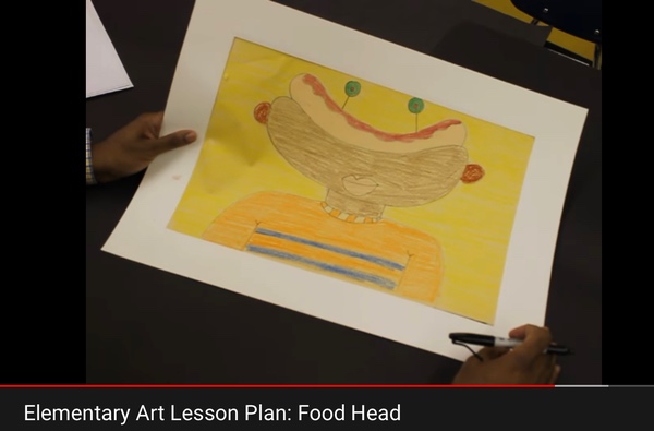 Art Sub Lessons: Elementary Art Lesson Plan: Food Head