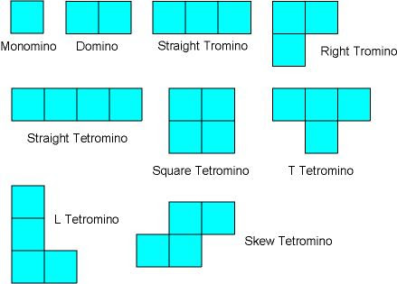 The Mathematical Tourist: Tiling with Polyominoes