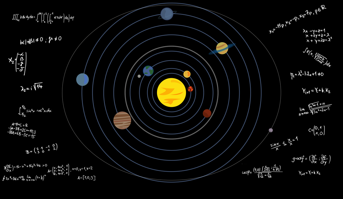 Finding Ceres - The GOAT of Mathematics - Astronomical Returns
