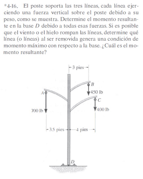 ESTATICA: MOMENTOS O TORQUES EN 2D