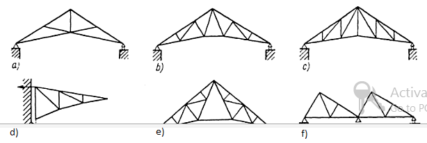 Pembangunan dan bentuk pada konstruksi rangka batang dengan konstruksi ...