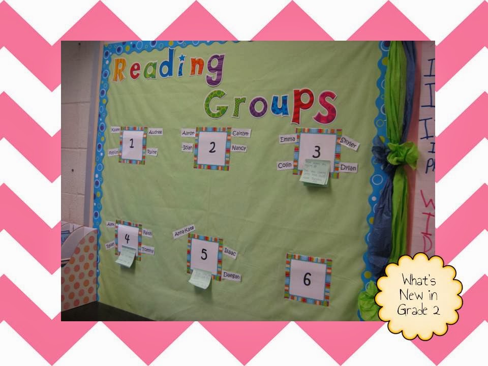 What's New in Grade 2!