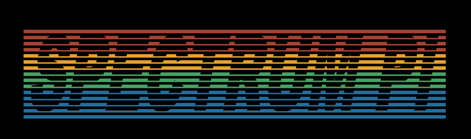Tynemouth Software: February 2014