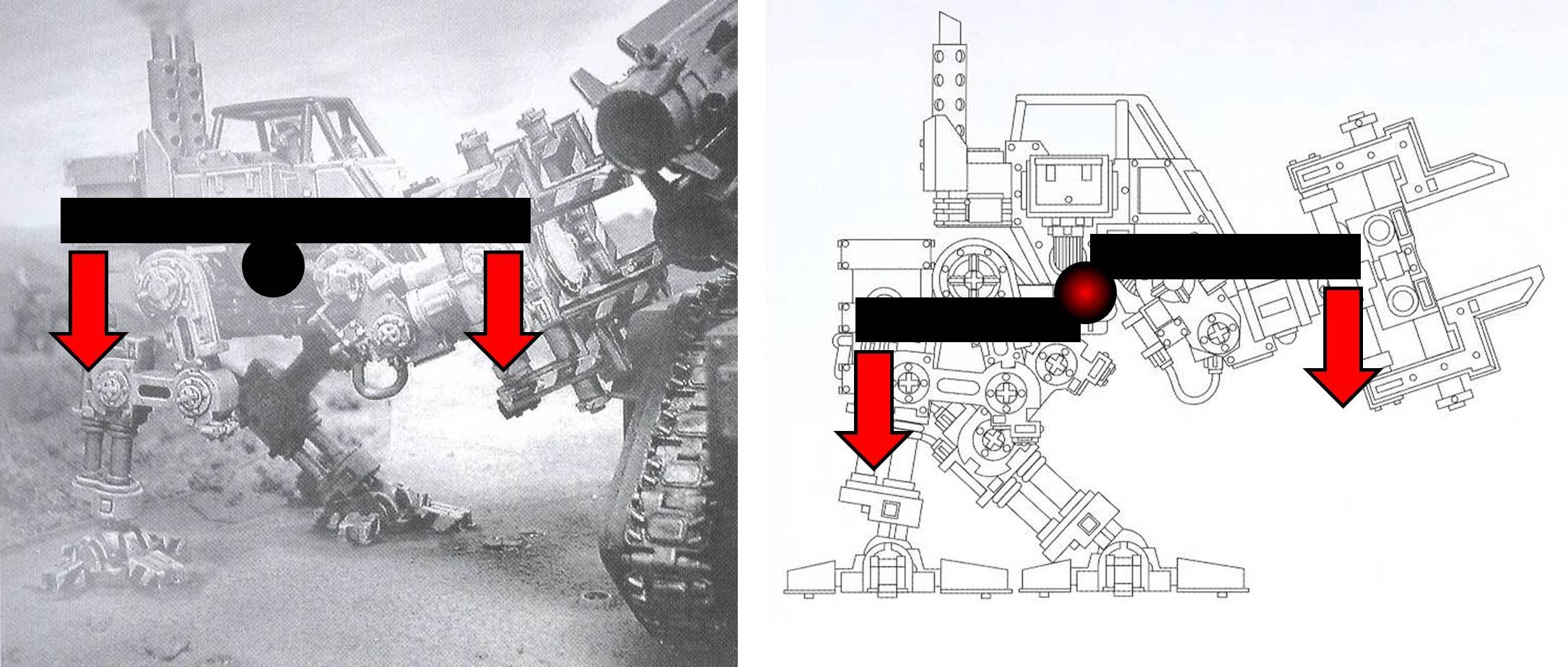 Coins and Scrolls: 40k: Crassus Command, Sentinel Powerlifters, and ...
