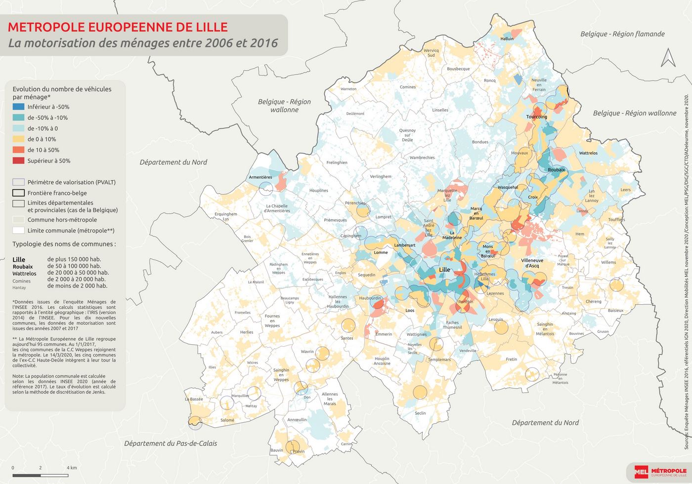 GIS Ελλάδα: 2021