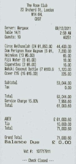 "Socially Inclined": The Return of Bottle Service