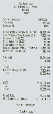 "Socially Inclined": The Return of Bottle Service