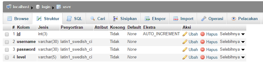 Login Multi User Java dengan Netbeans ~ Dansu