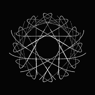 GIFs y MiniClips: Geometría y Gifs