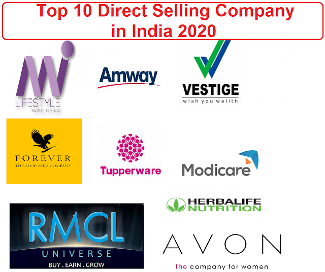 Top 10 Direct Selling Company in India 2020 | Network Marketing | MLM ...