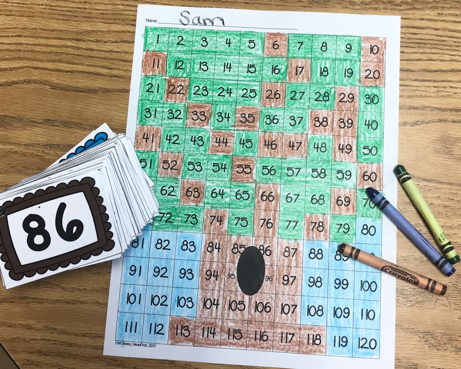 Headfirst - a blog for primary teachers by a first grade teacher ...