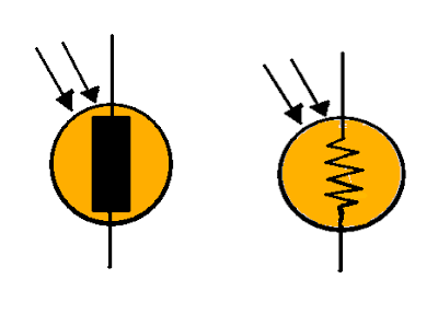 What Is Ldr ? - Components List