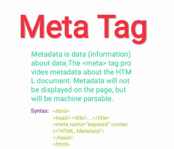 Meta Tag of HTML | Meta Tag Attributes | Studywow - Study WoW