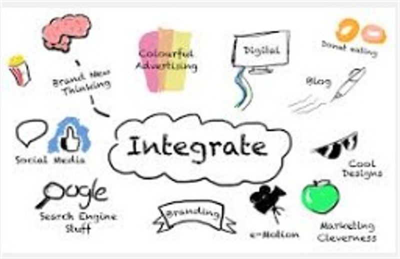 Patterns of Entrepreneurship: Integrate, Integrate, Integrate