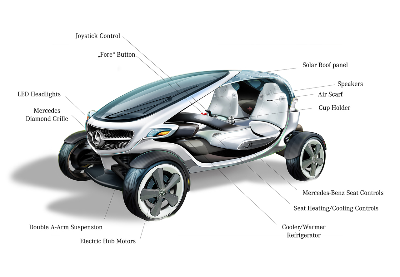 Mercedes-Benz unveil Hub Motor Powered Vision Golf Cart | Electric ...