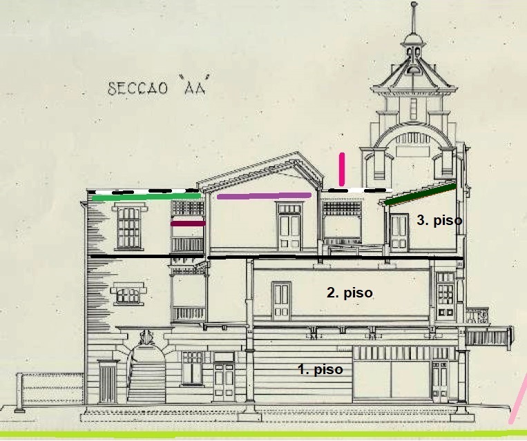 Prédio Pott - estudo da U. Pretória, arquitectura (10/12)